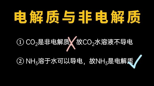 高一最易错概念判断,二氧化碳是不是电解质?