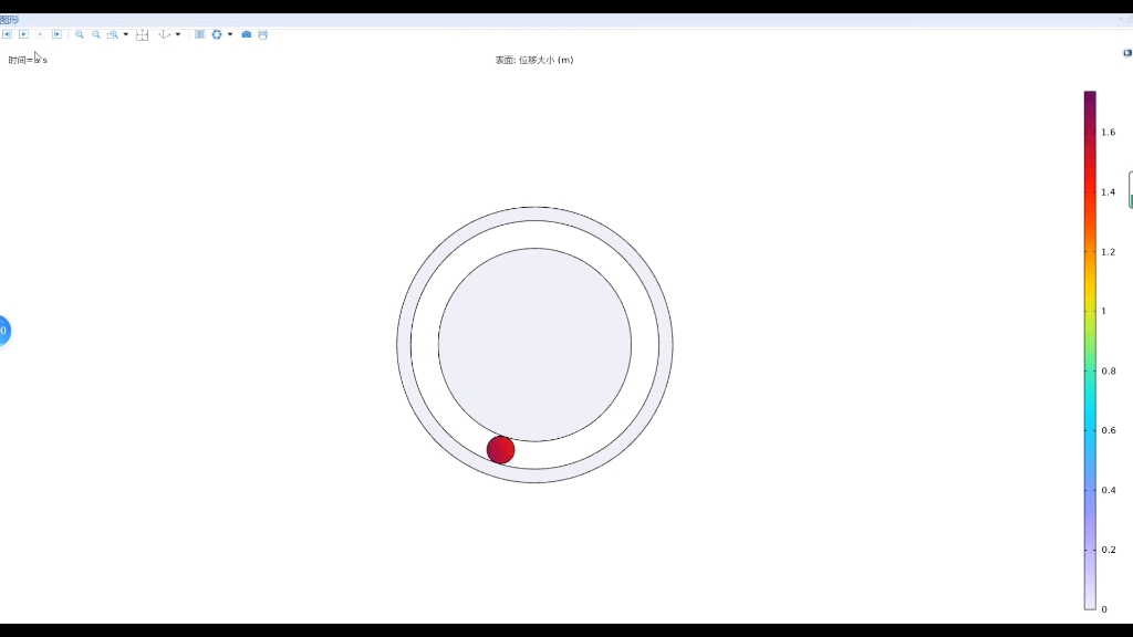 Comsol小球往复运动