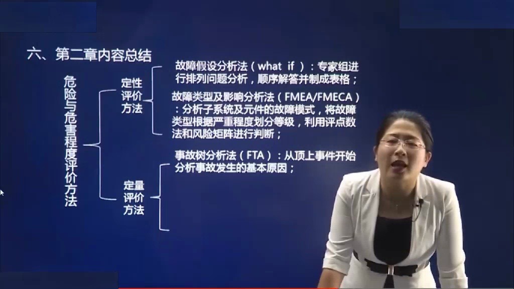 第14讲:安全评价第2章:危险与危害程度评价(14)