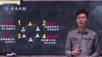 学霸解读专业:应用统计学