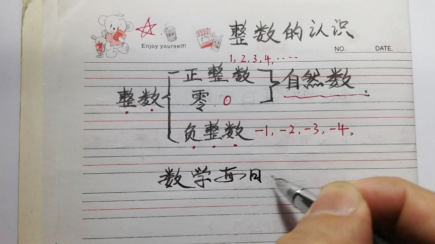 小学数学点汇总:什么是自然数?小学生必掌握的知识点!