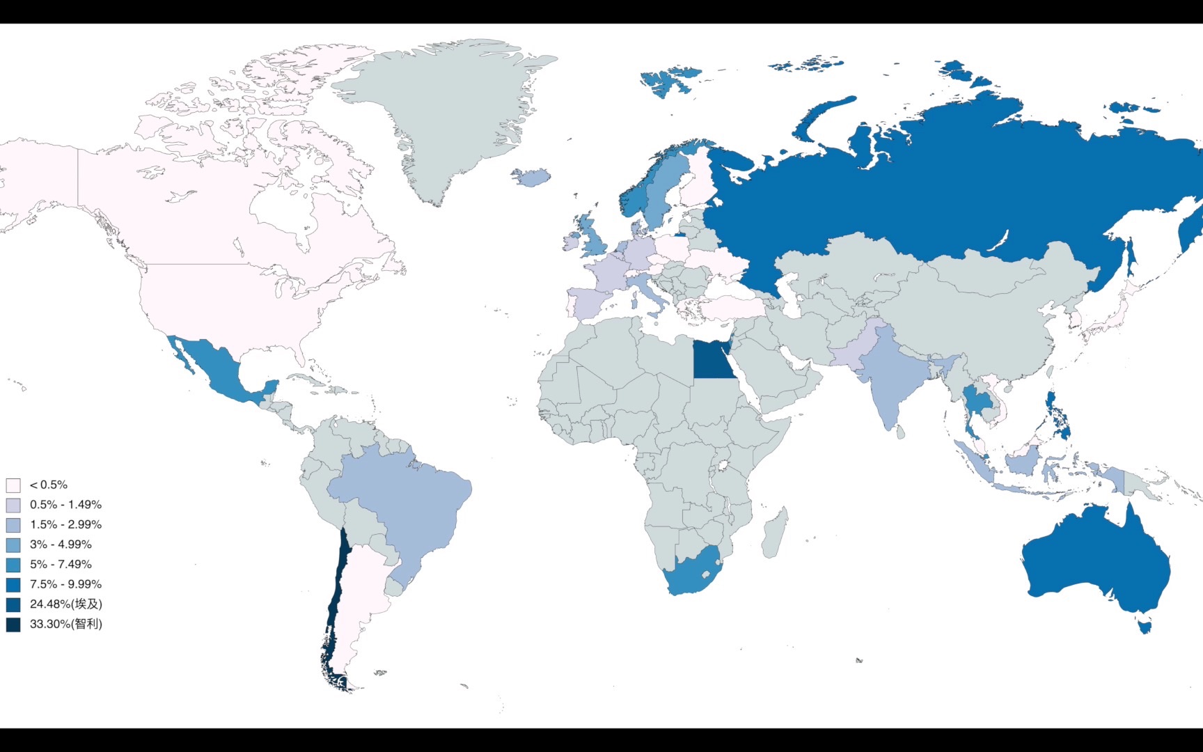 2022年6月国产车海外市场占有率排行 名爵霸榜?