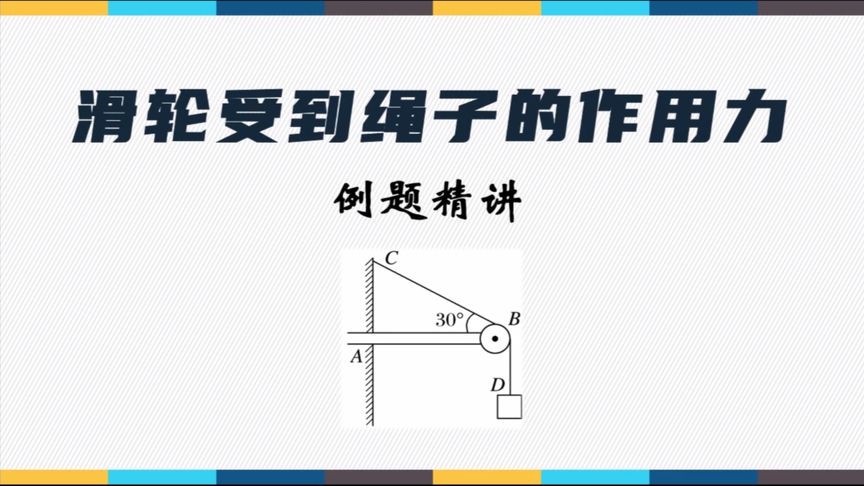 【高中物理】滑轮受到绳子的作用力 例题精讲 题型归纳 规律总结
