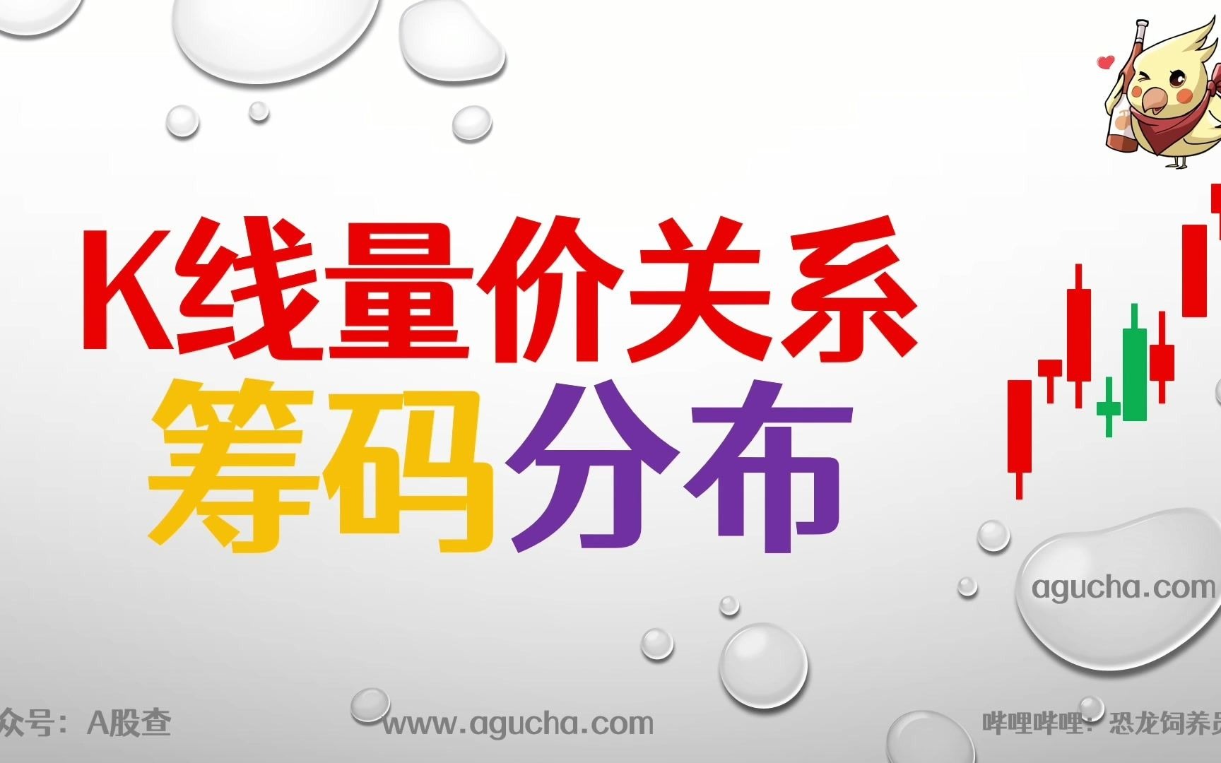 K线图教程:股票筹码分布/筹码集中度优缺点【投资小白如何正确使用...