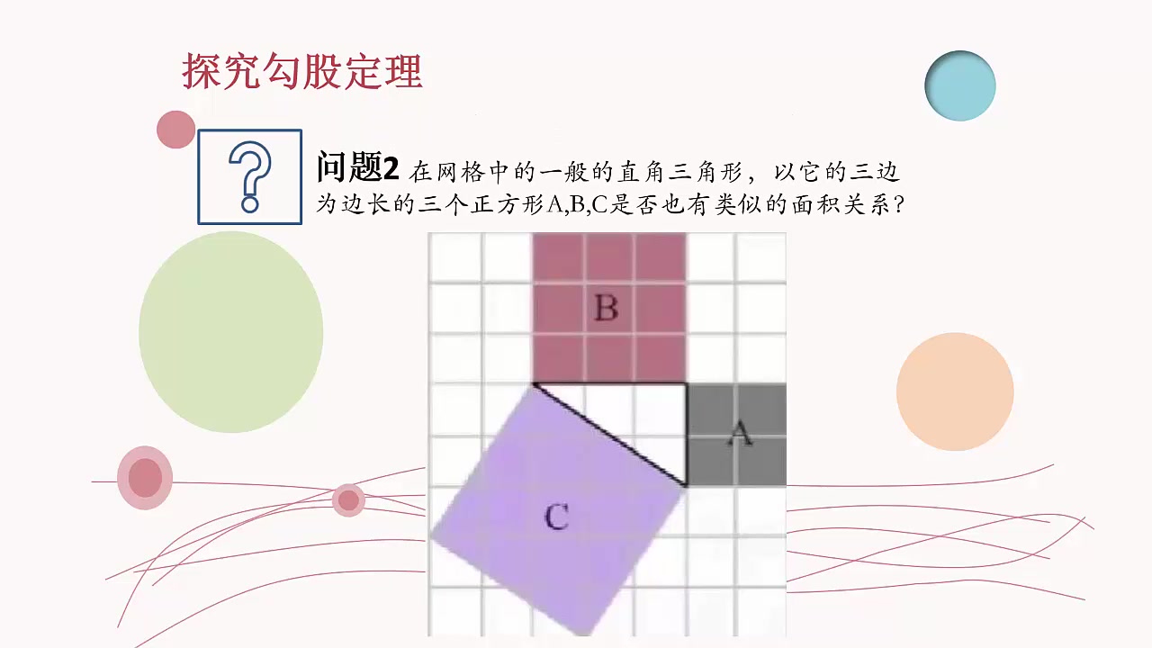 “小视频大世界”大学生微课设计大赛初赛作品-《勾股定理》