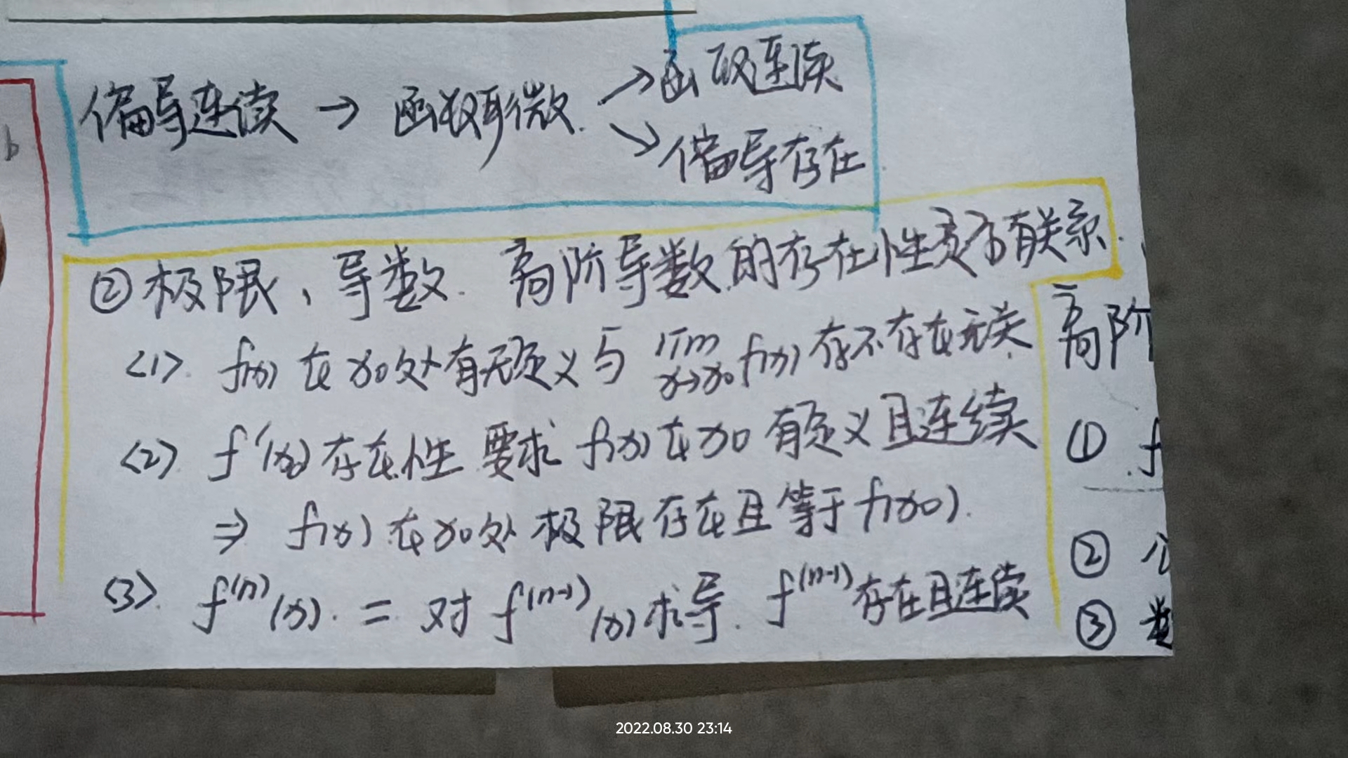 ...——导数与微分补充(问题分享—某一点处函数是否有定义,与其极限,...