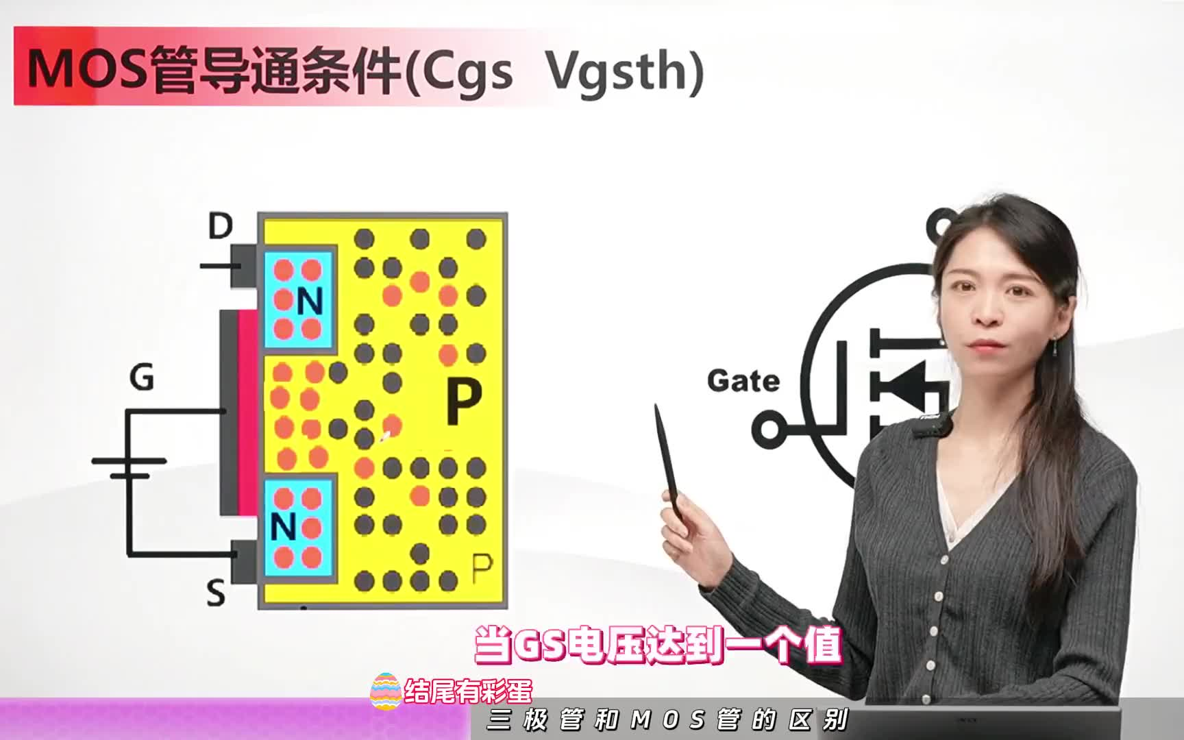 电子小白来看,三极管和mos管有什么区别?