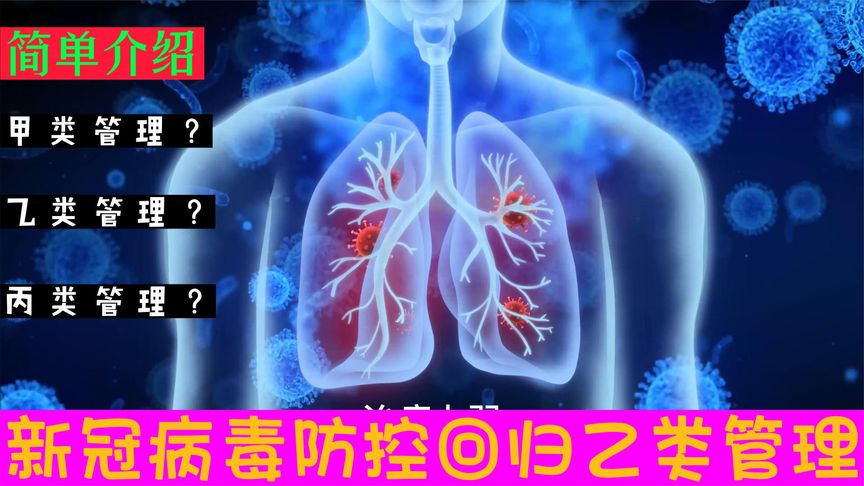 新冠病毒防控回归乙类管理,什么是 甲类 乙类 丙类 有何区别