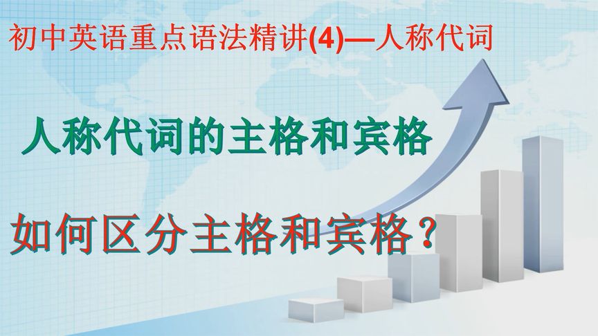 初中英语重点语法精讲(4)---人称代词(如何区分主格和宾格)