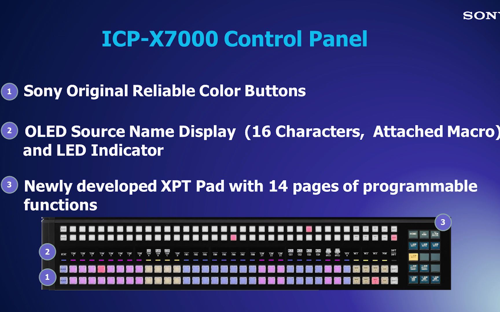 SONY切换台教程_XVS概览_01.XVS Switcher Overview