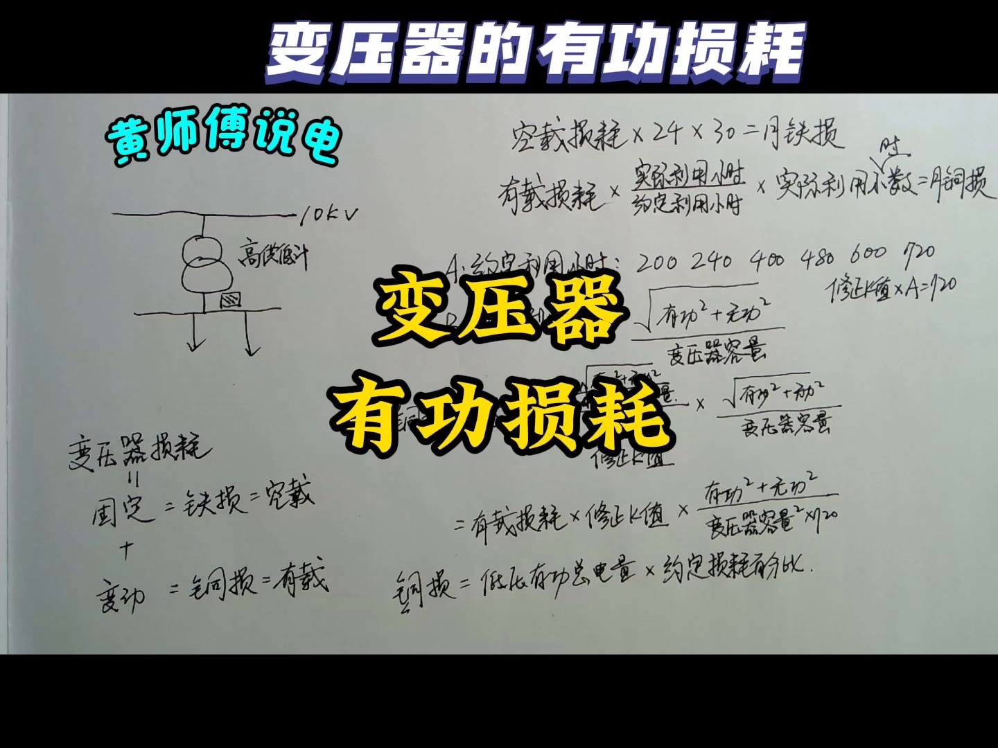 变压器的有功损耗