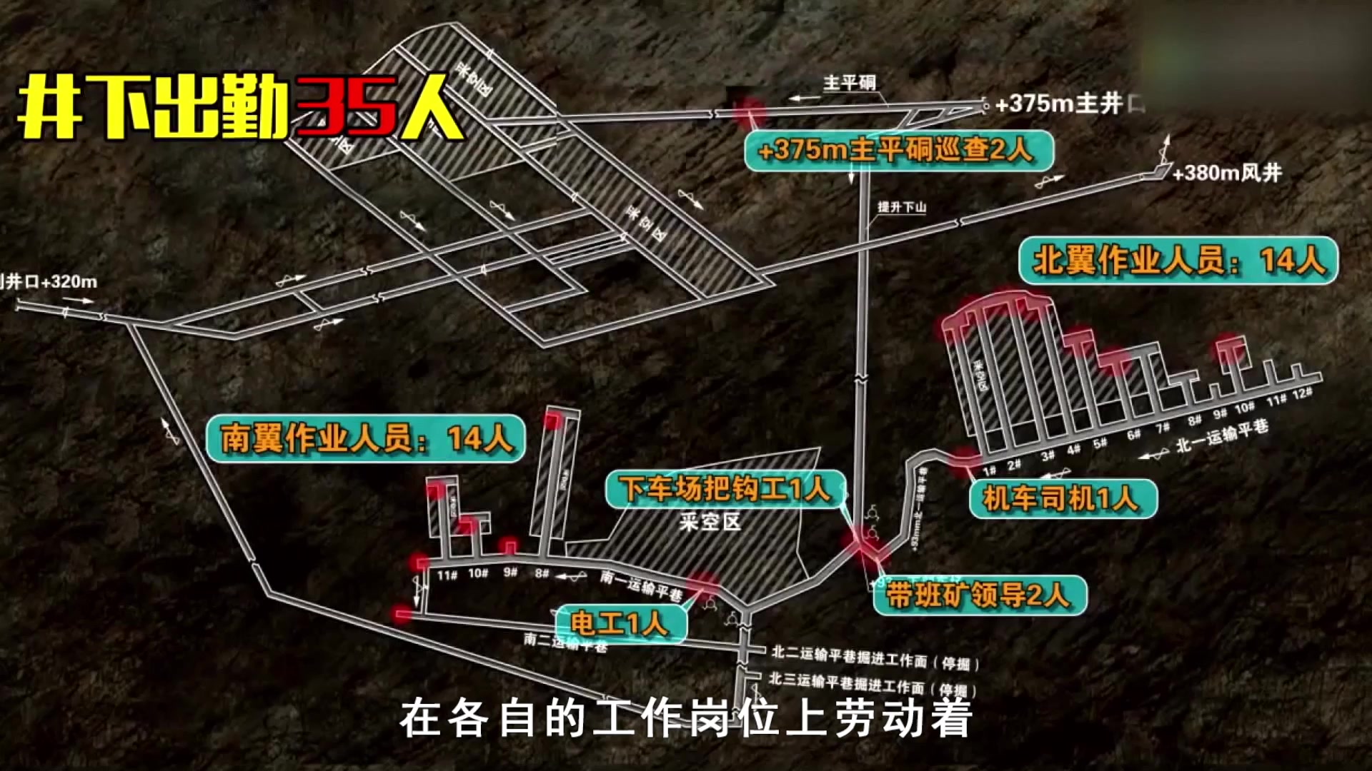 生命至上 警钟长鸣--山东省安全生产警示教育片2021