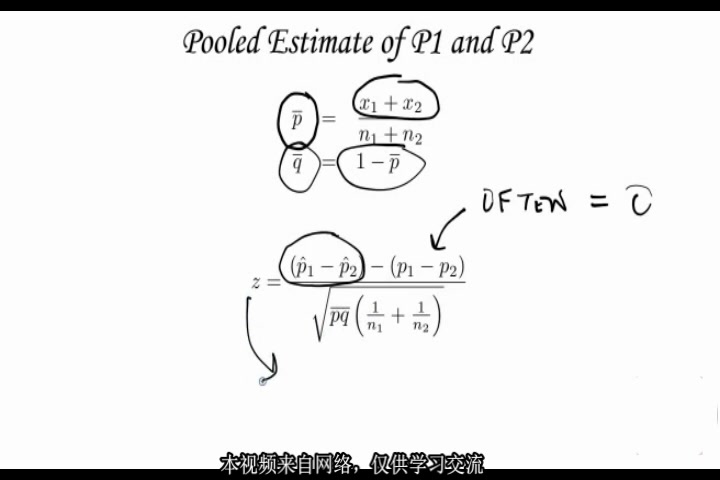 橙哲学堂-美国AP统计第50章显著性检验(大样本检验两种比例的差异)...