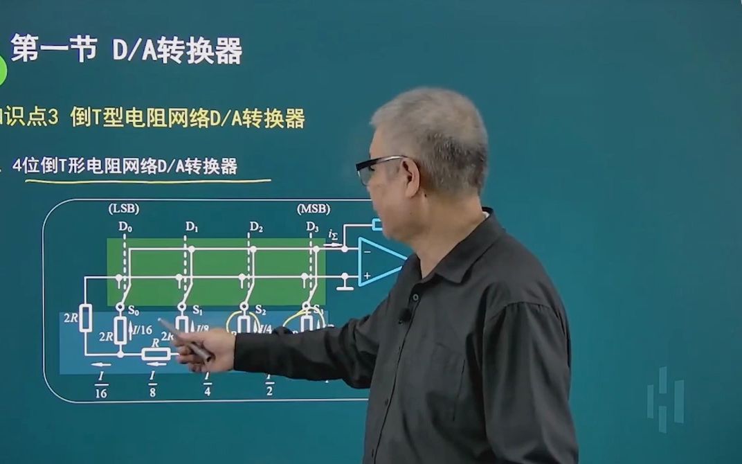 第十章数模与模数转换器(二)D-A转换器