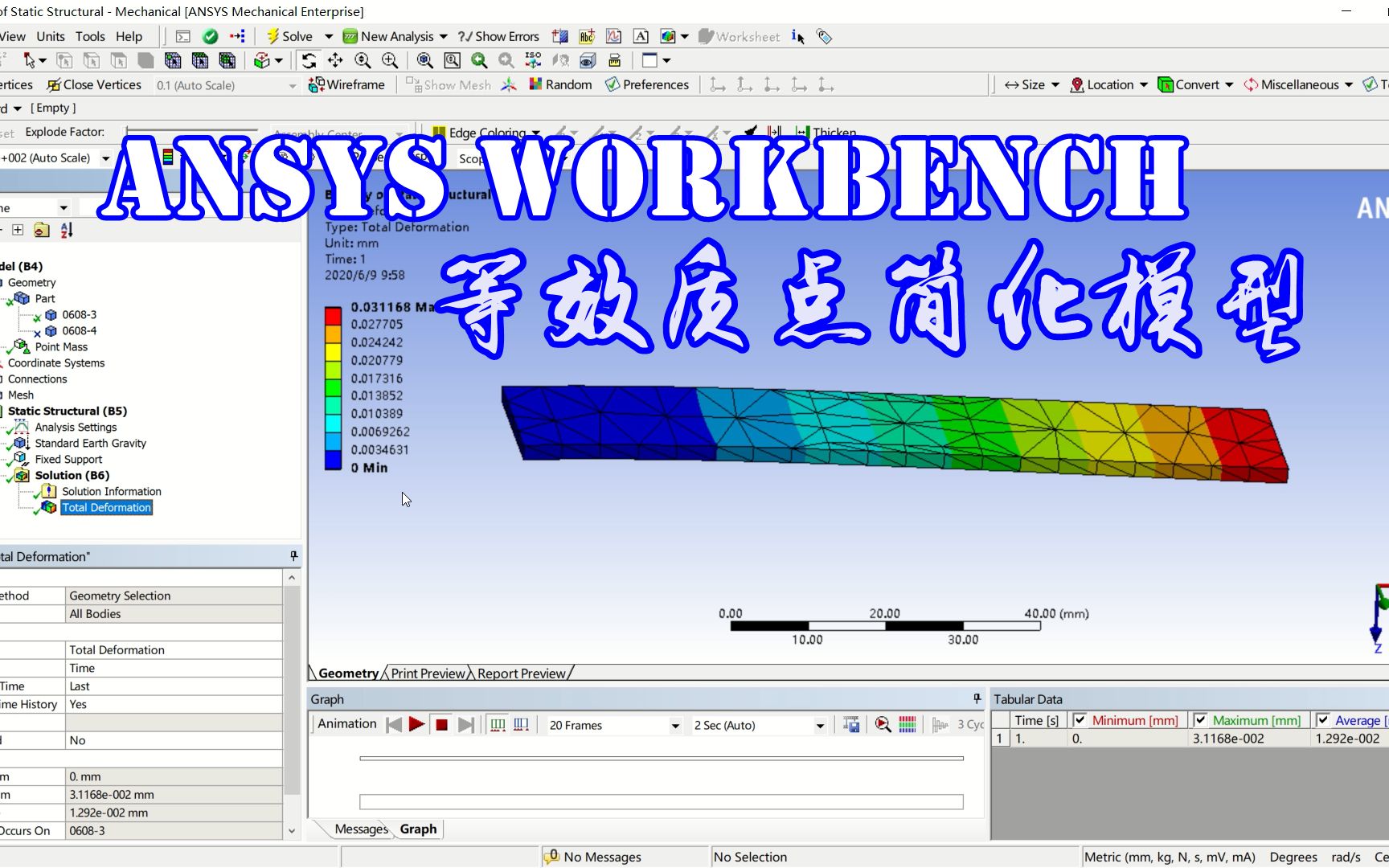 【操作】Ansys WorkBench 等效质点模型简化