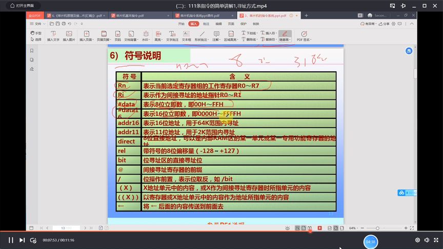 《单片机汇编考试宝典(第二版))》(第二部分)111条指令讲解1