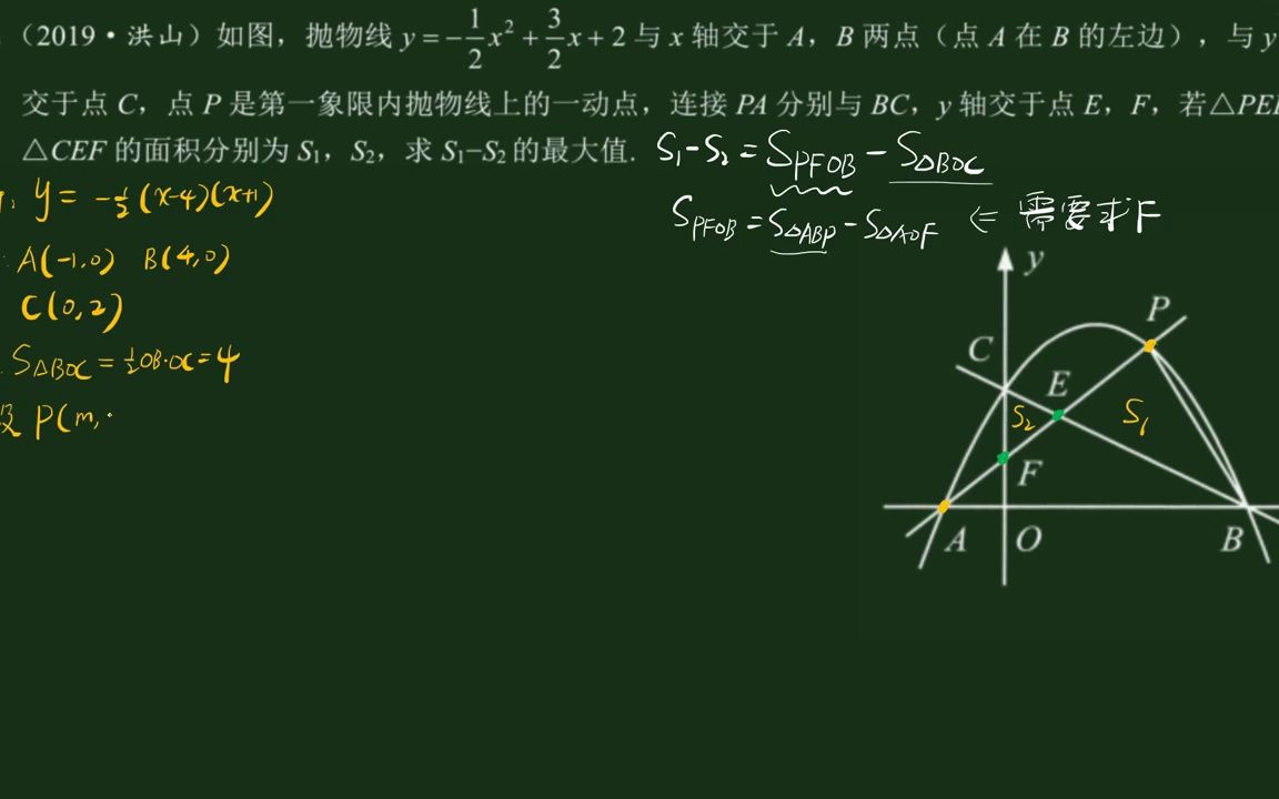 第22章-专题31-二次函数与面积处理(04-05)