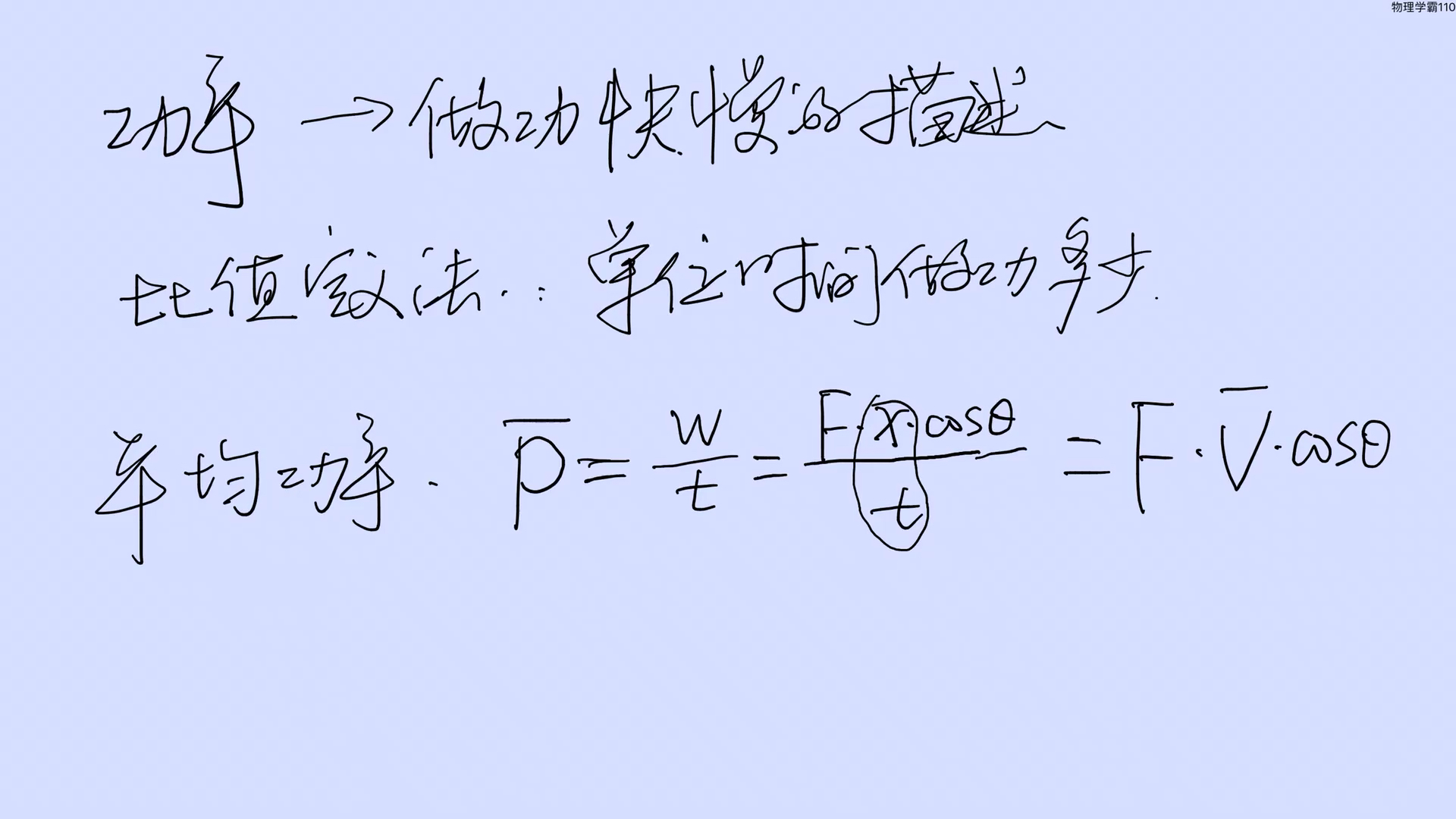 06981【规律精讲】平均功率 瞬时功率