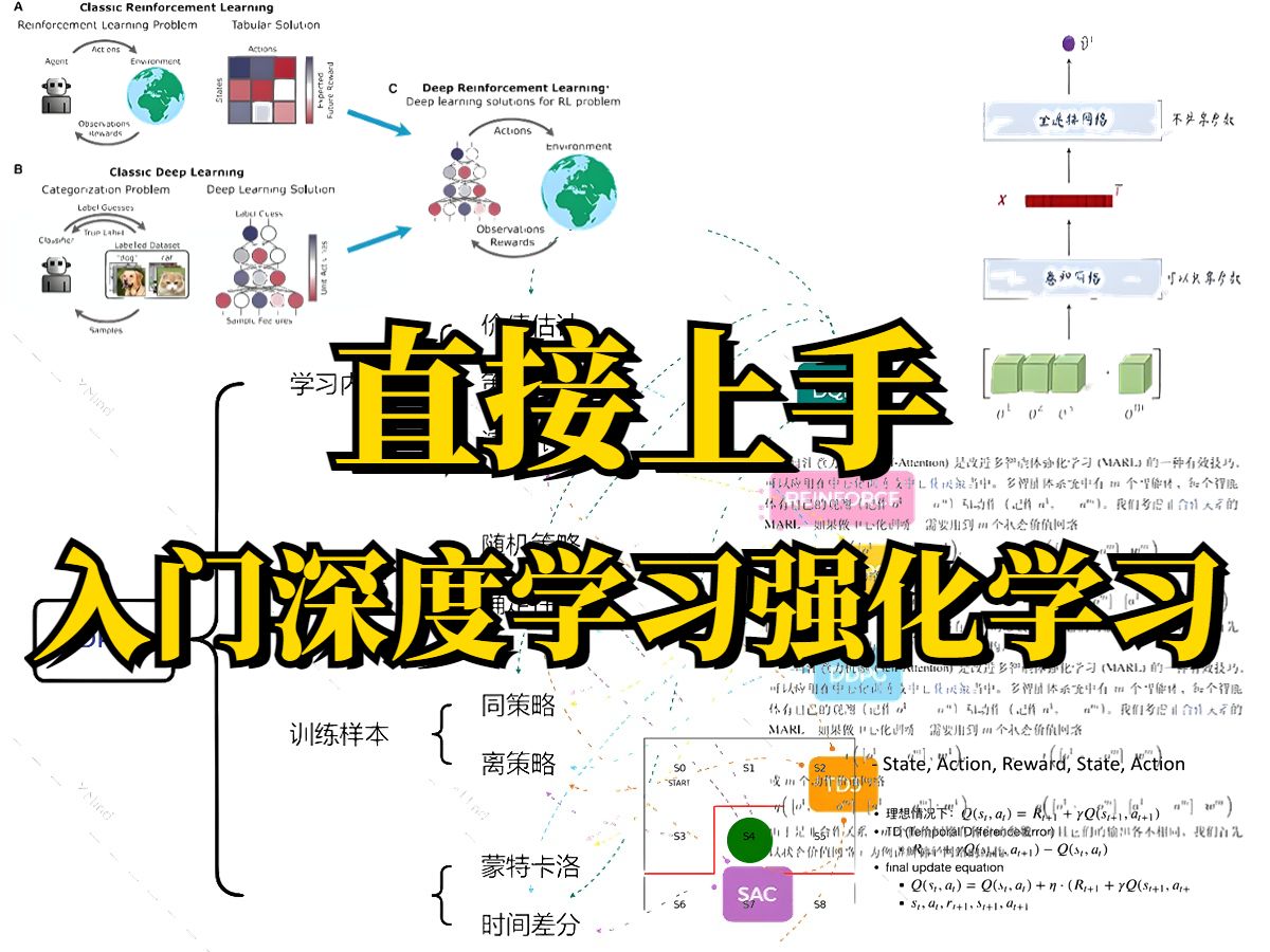 提升算法能力! 直接学习Pytorch实现13种深度强化学习主流算法!