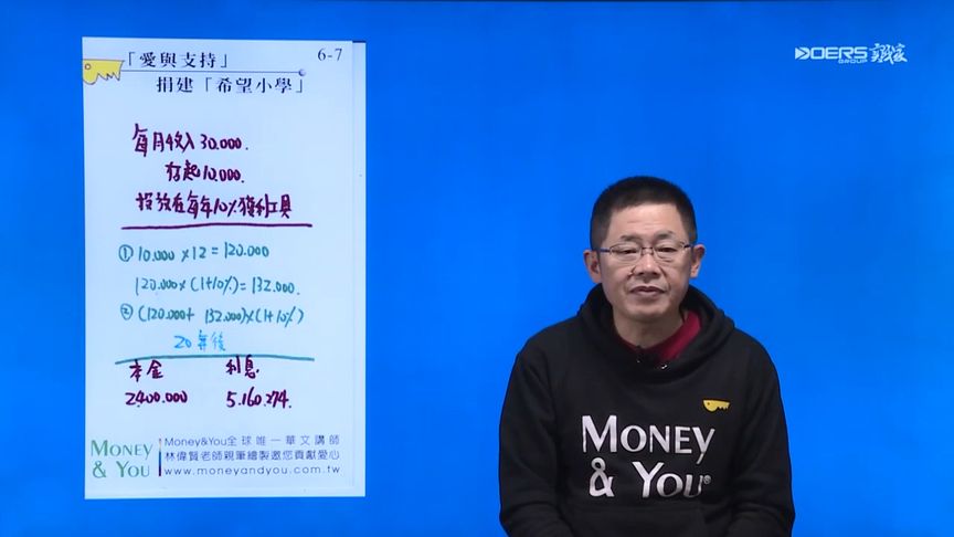 投资报酬率的计算
