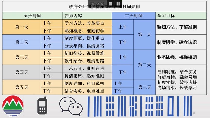 01政府会计制度学习动员和方法及改革认知2018-12-22上午第一讲