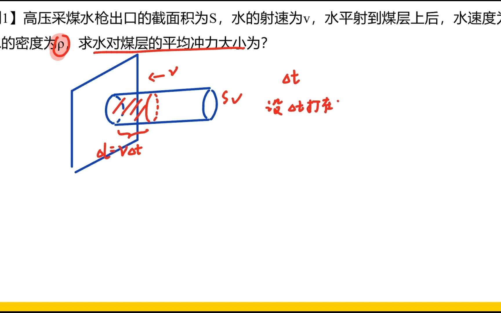 1-15_动量定理之连续流体模型