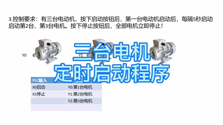 三菱PLC控制三台电机定时启动程序编程,10分钟就学会了