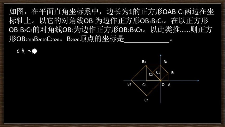 初中数学,几何图形与旋转坐标相结合的找规律题