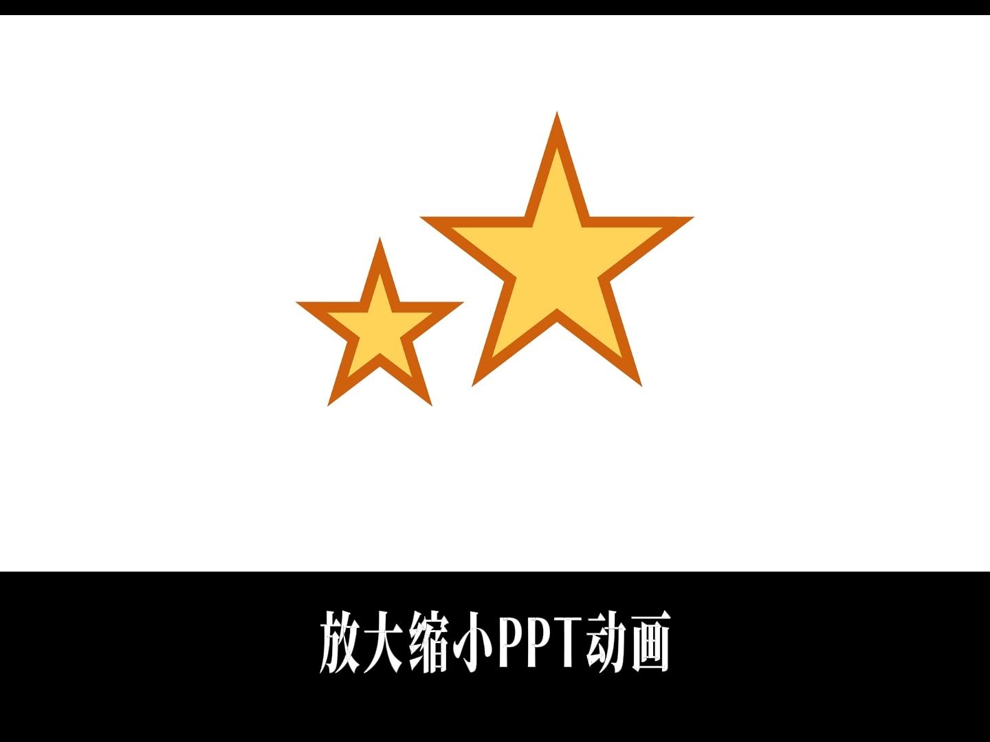 你真的了解PPT里的“放大缩小”动画吗?
