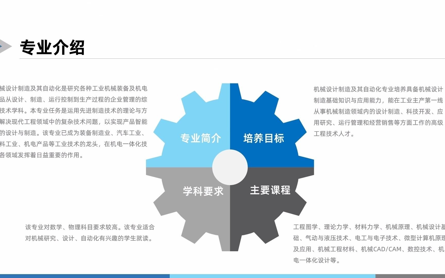机械设计制造及其自动化,专业概况