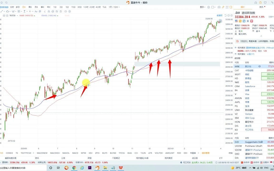 EXPMA趋势交易 指标设置和使用方法 【会员视频第48期】06_60_...