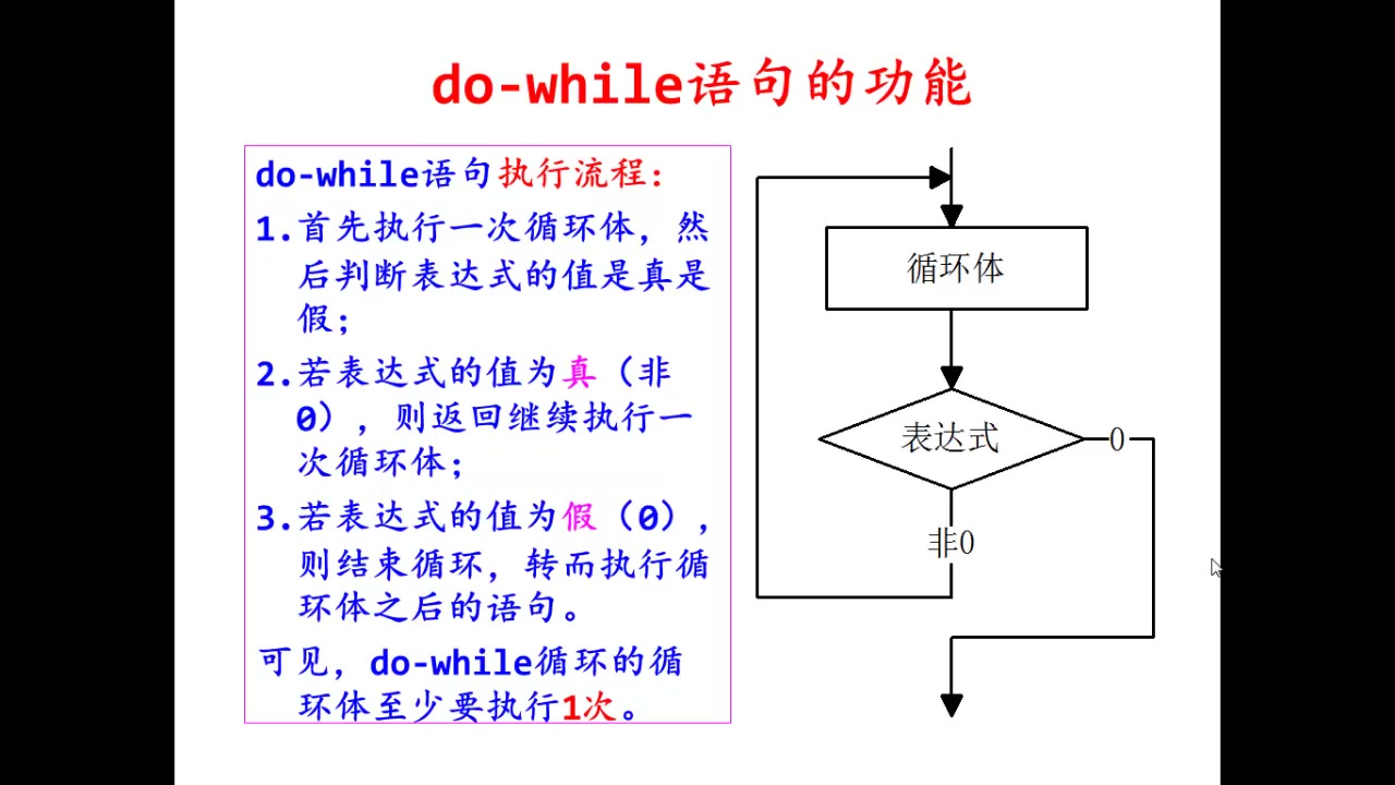 C语言do-while循环