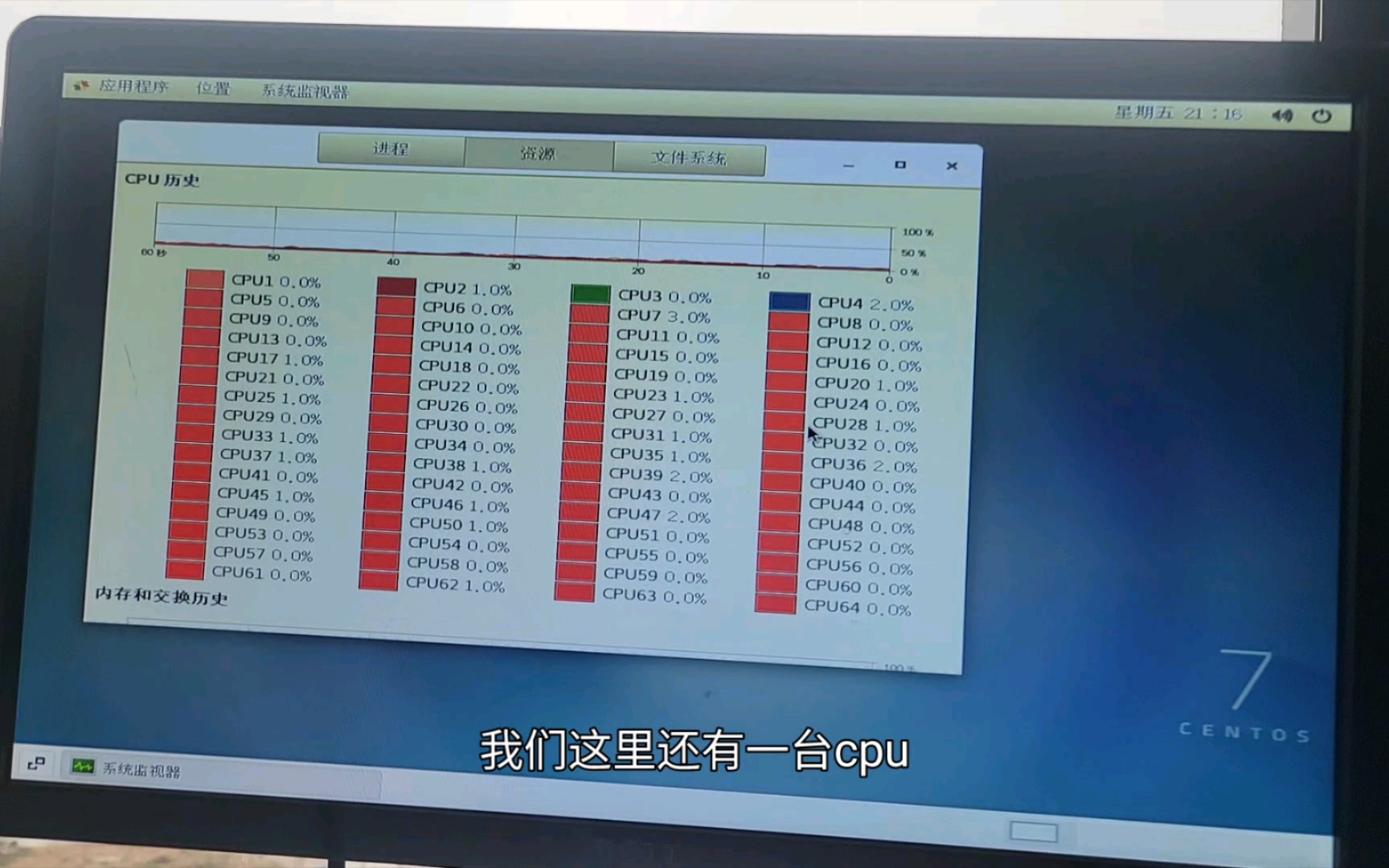 AMD EPYC 7F52 12盘存储服务器,ceph分布式存储,NFS存储,NAS存储...