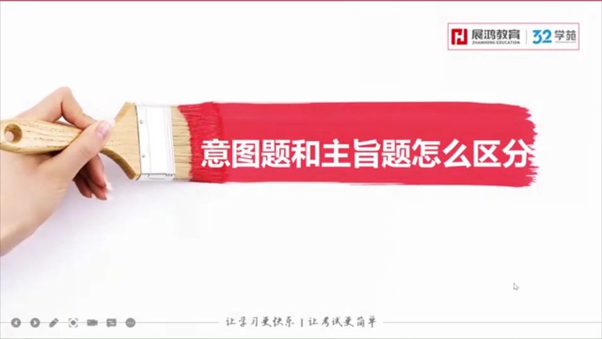 意图题和主旨题怎么区分?