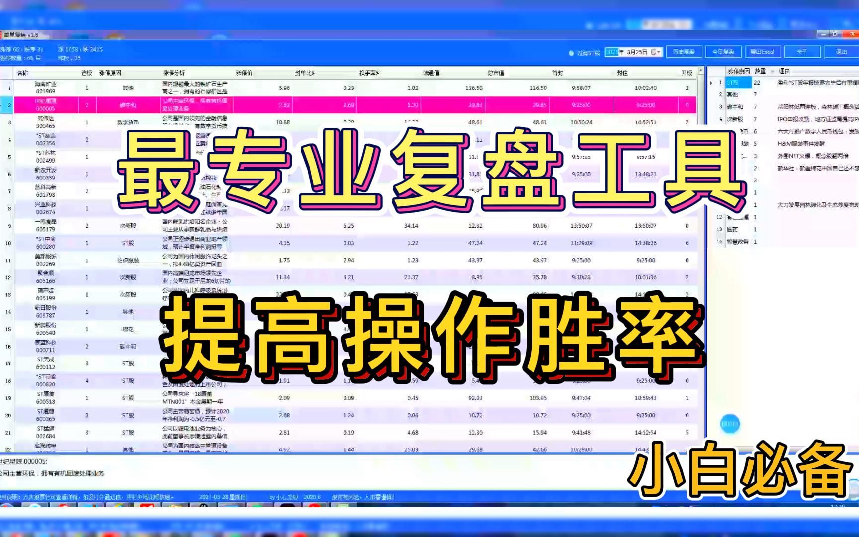 通达信最专业复盘小工具,小白轻松复盘,更高胜率迈进。建议收藏!