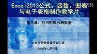 Excel2013第八章:利用图表分析数据
