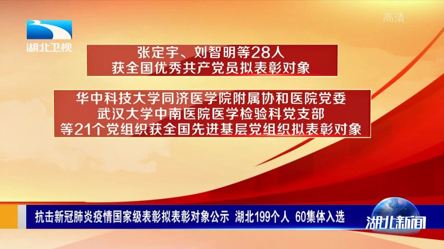 致敬!全国抗击新冠肺炎疫情先进个人公示!这些湖北人入选