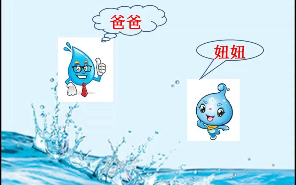 ...城市、将进酒、平衡更新、迁移交换、联系调节、影响塑造、海陆间...