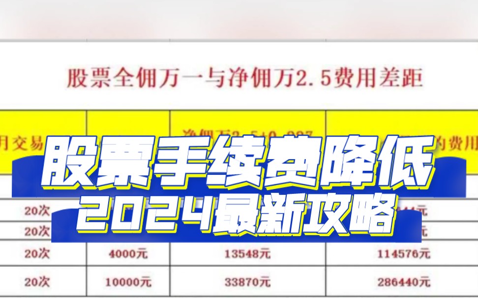 怎么降低股票手续费?证券股票手续费怎么计算?在哪查询查看手续费...