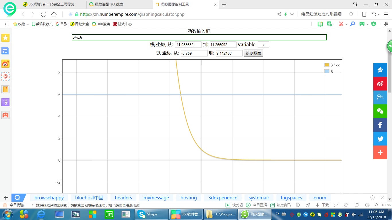 洛天依代表符号的函数图像(精制版)