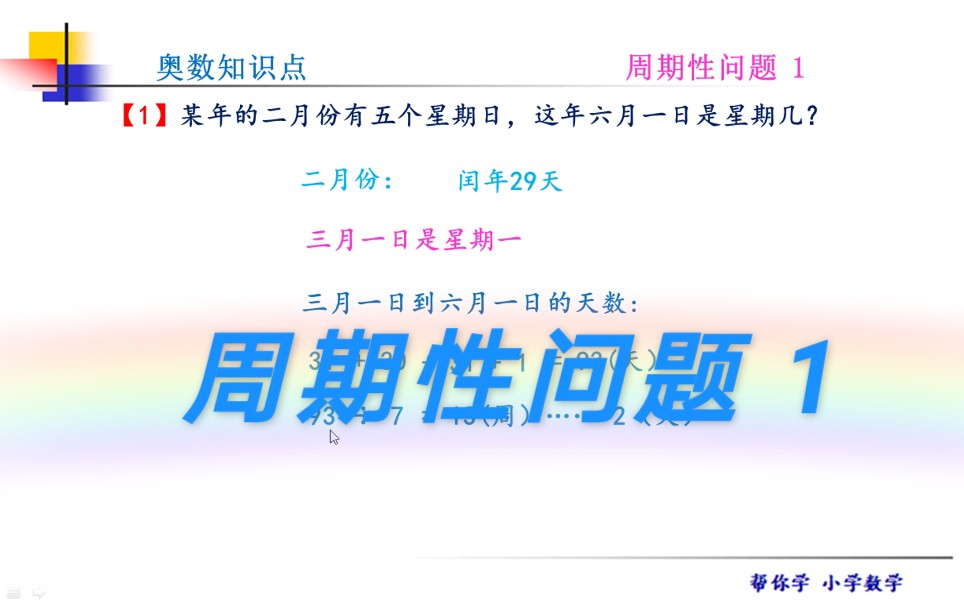奥数知识点,推断若干天后的某一天是星期几?学会方法谁都会算了