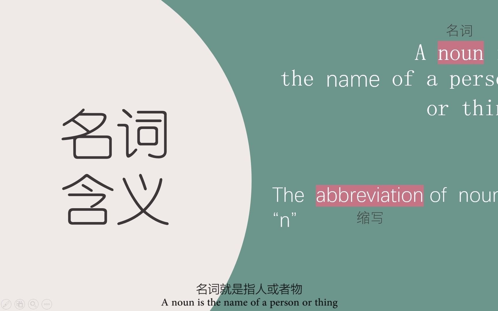 微课57-英文名词复数变化形式