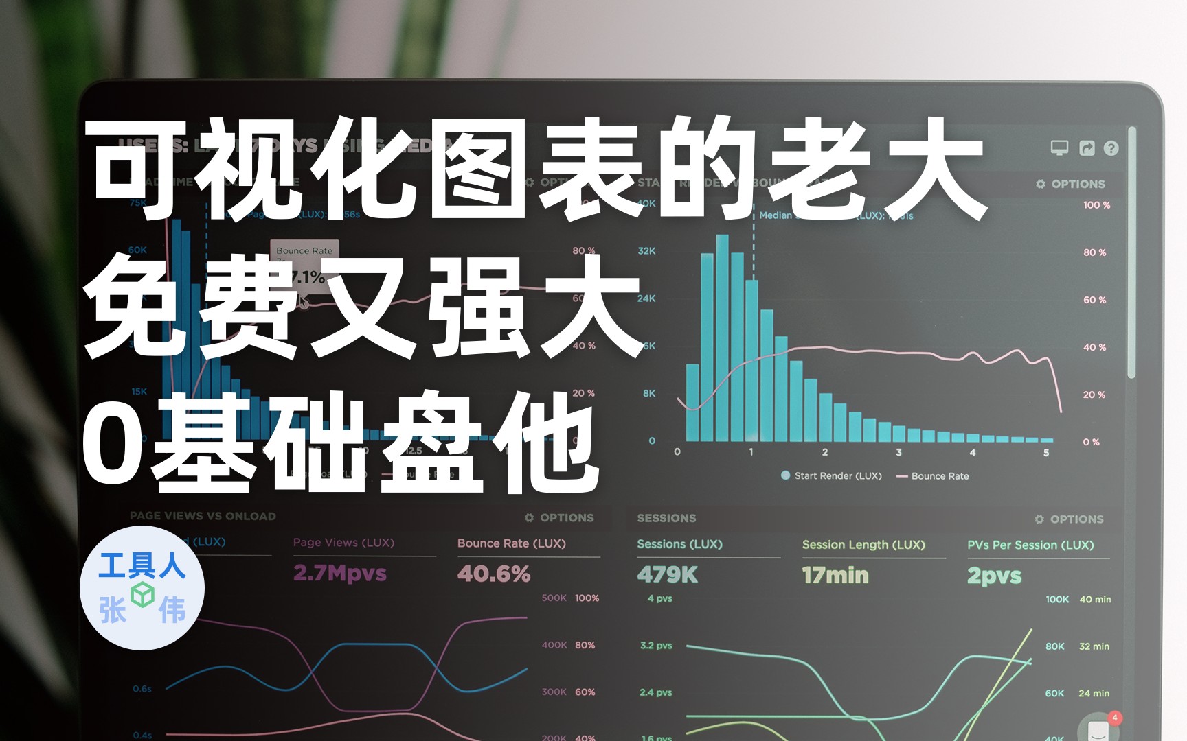 【年终述职】如何制作漂亮好看的图表?335个图表模板任你选