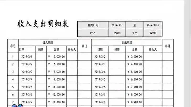 出纳收支明细表,一看就懂!快收藏