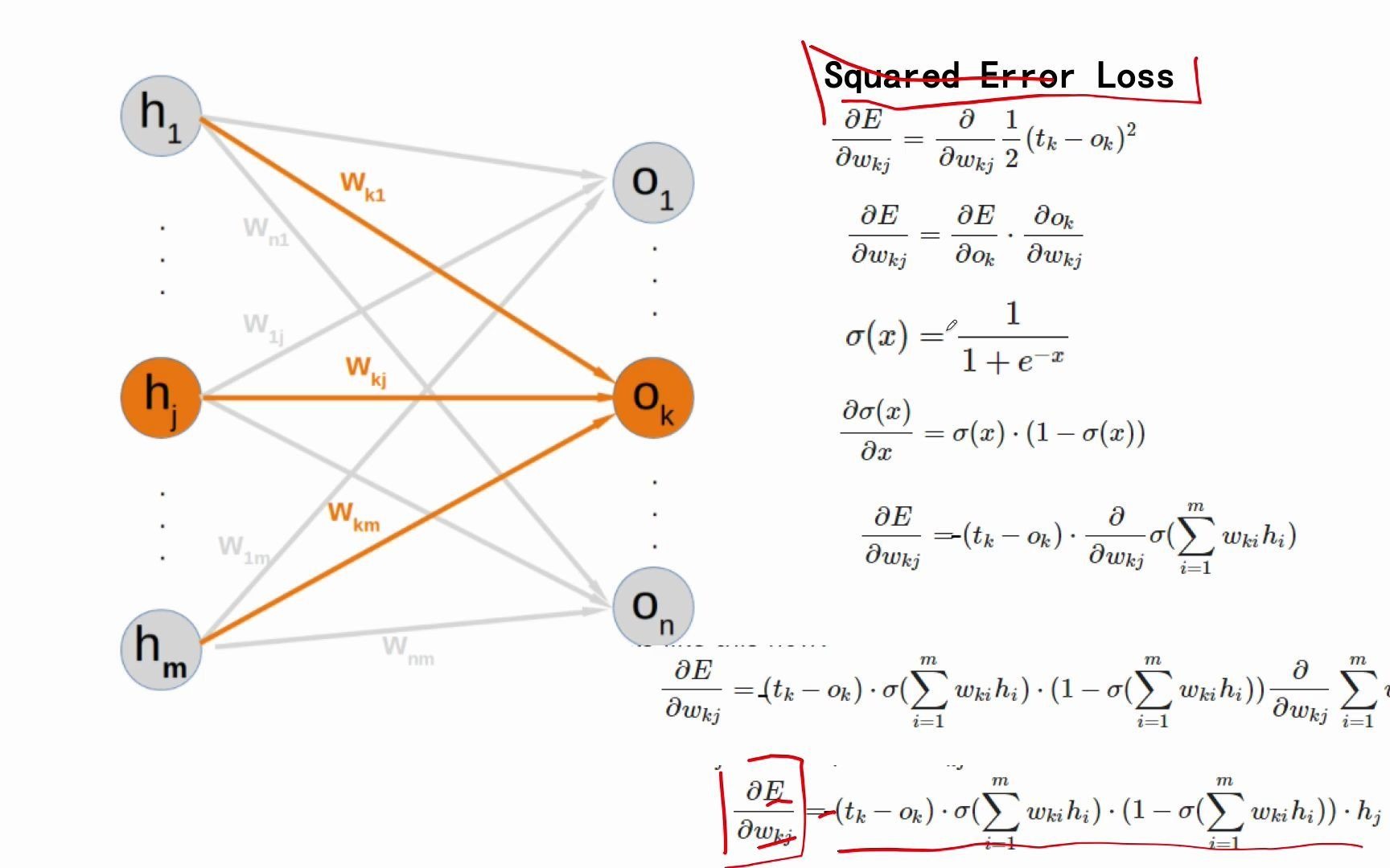 Ann第二课 -- 用Python+神经网络实现手写体数字识别代码1