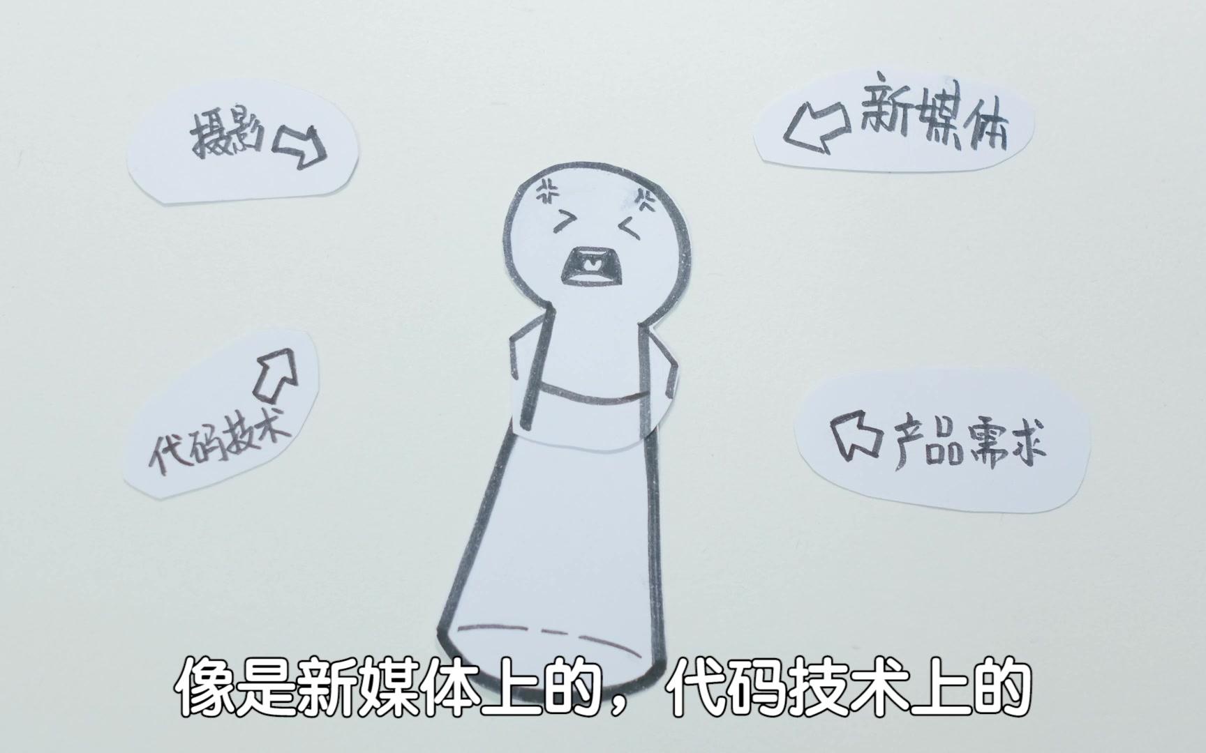 【定格动画】你是否常常被瓶颈卡住?