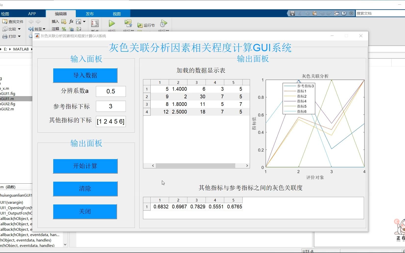 视频讲解基于MATLAB的灰色关联分析法计算GUI界面