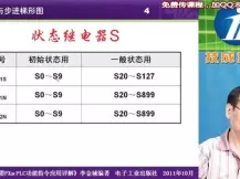 三菱FX2N PLC指令详解全集第5课时.步进指令和步进梯形图01