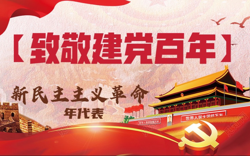 【致敬建党百年】新民主主义革命发展史【历史年代表】