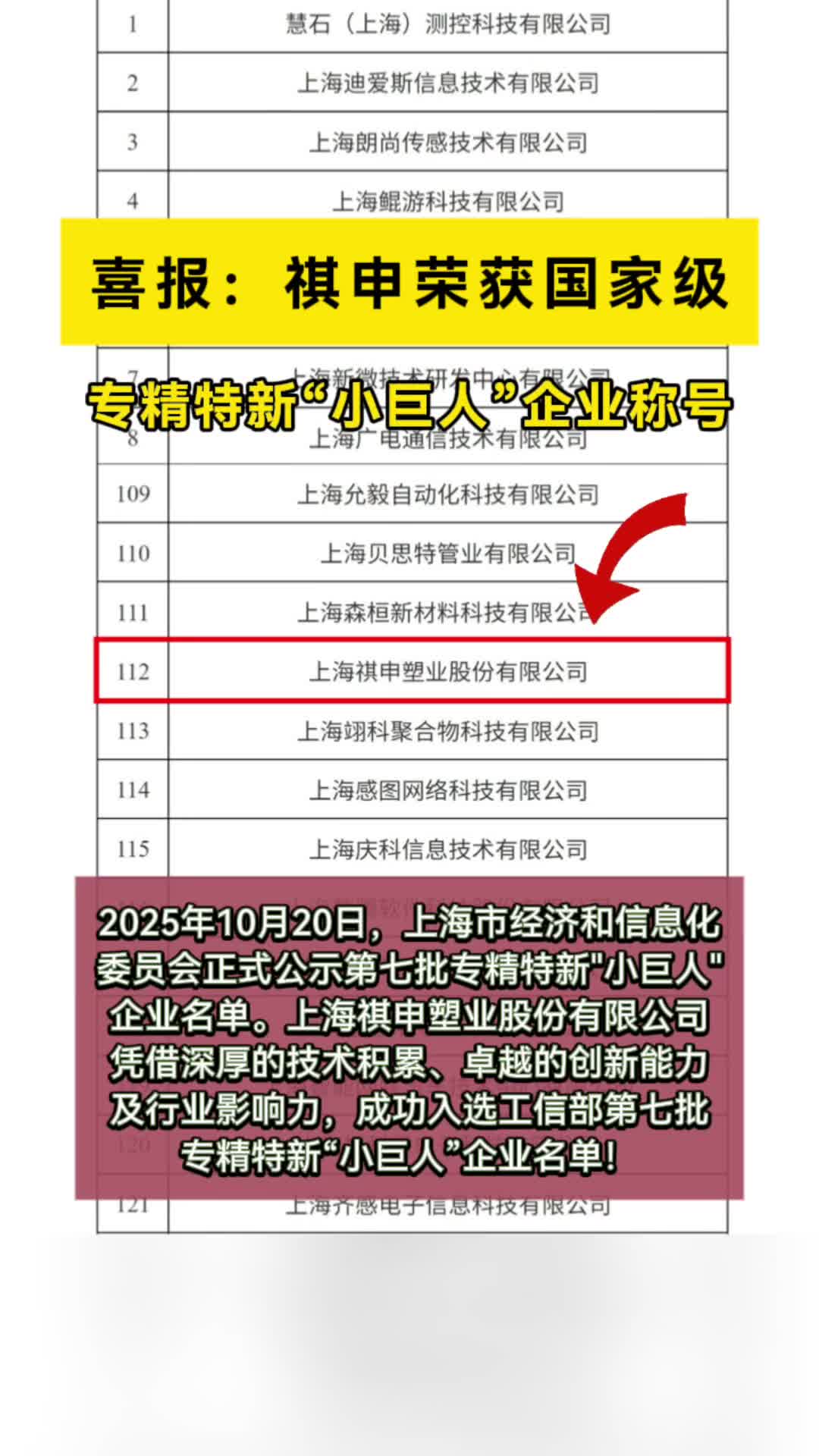喜报:祺申荣获国家级专精特新“小巨人”企业称号 2025年10月20日,...
